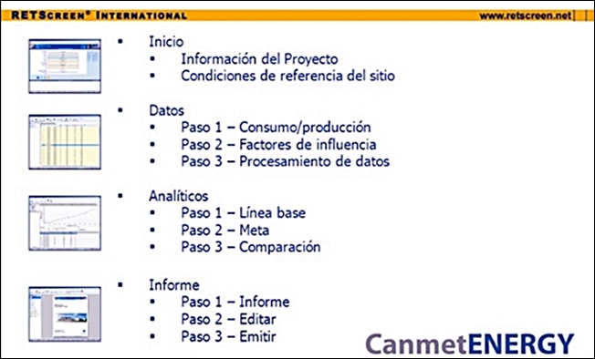 RETScreen 프로그램 : 네이버 블로그