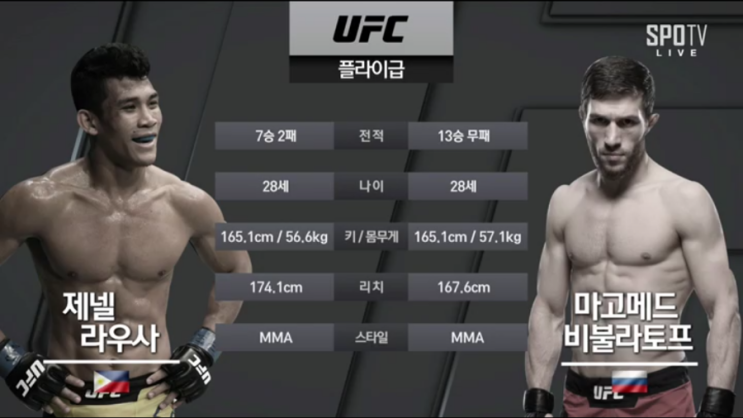 [UFC 210] 마고메드 비불라토프 만장일치 판정승! : 네이버 블로그