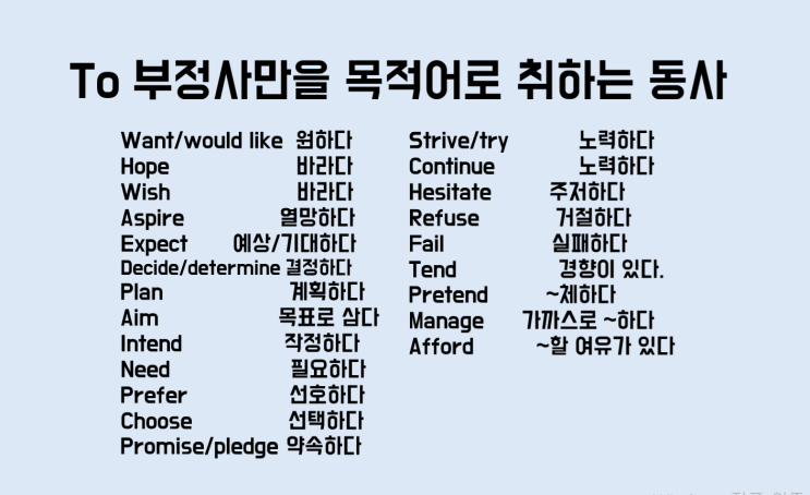 To 부정사만을 목적어로 취하는 동사 정리! : 네이버 블로그