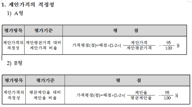 나라장터 다수공급자계약 2단계경쟁 종합평가방식 중 가격평가 Ab형의 차이점과 장단점이 어떤 것이 있습니까 네이버 블로그