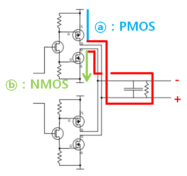 [PLL] Reference Spurs - 개요 : 네이버 블로그