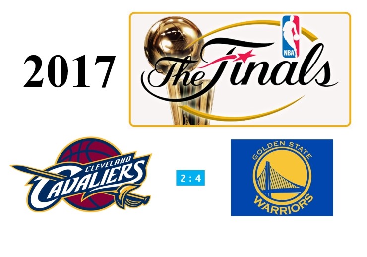 필자에 의한 지극히 주관적인 NBA 플레이오프 시리즈 2017 결과 예상 (Revision 2.0)... : 네이버 블로그