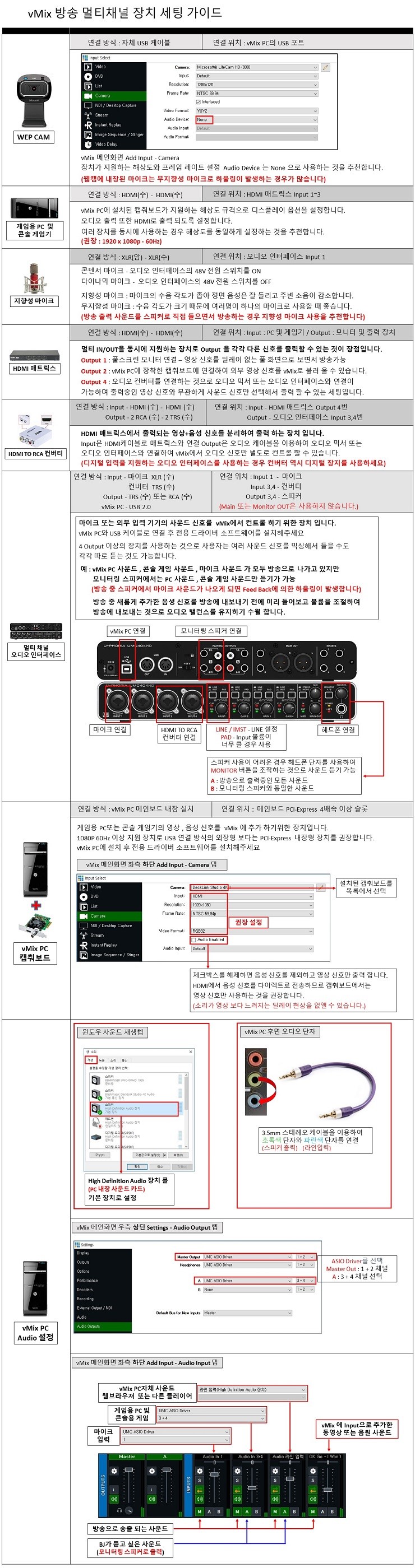 vMix 방송 하드웨어 구성 - 멀티채널 장치 세팅 가이드 : 네이버 블로그