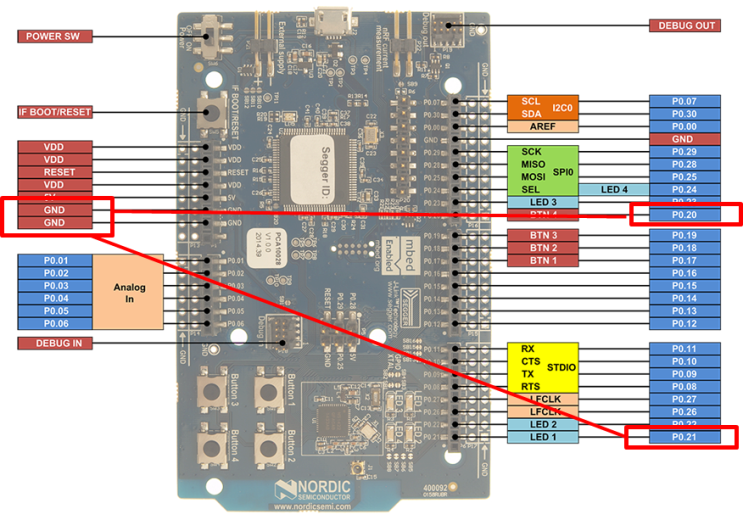nRF52 DK - Arduino 보드 만들기 2 : 네이버 블로그