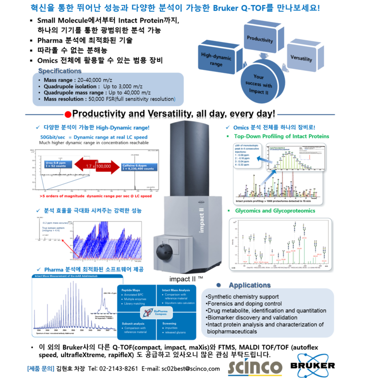 [Bruker Q-TOF] Q-TOF 시리즈의 절대강자, Bruker Q-TOF와 함께하세요! : 네이버 블로그