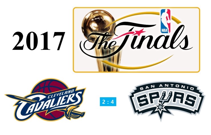 필자에 의한 지극히 주관적인 NBA 플레이오프 시리즈 2017 결과 예상 (Revision 3.0)... : 네이버 블로그