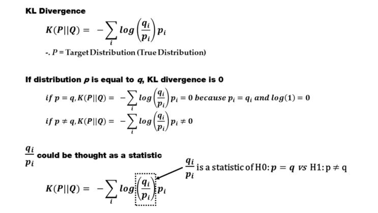 Kullback-Leibler (KL) divergence : 네이버 블로그