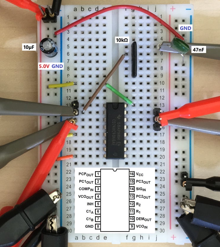 74HC4046 PLL IC의 위상비교기 : 네이버 블로그