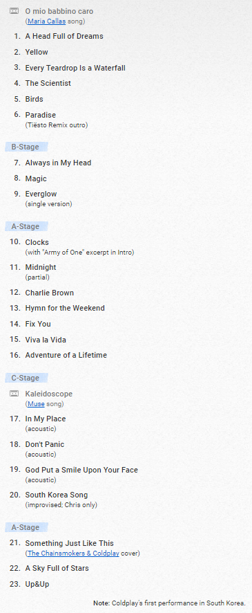 콜드플레이(coldplay) 내한, 현대카드 슈퍼콘서트. 한국 서울 셋리스트(setlist). : 네이버 블로그