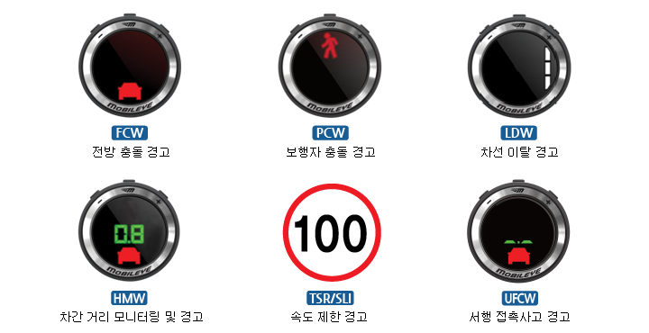 [제품소개] "MOBILEYE 560/PRO(630)[첨단안전경고시스템]" : 네이버 블로그