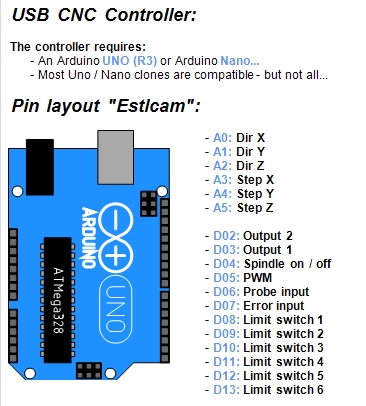 커스텀 GRBL CNC Controller #1 : 네이버 블로그
