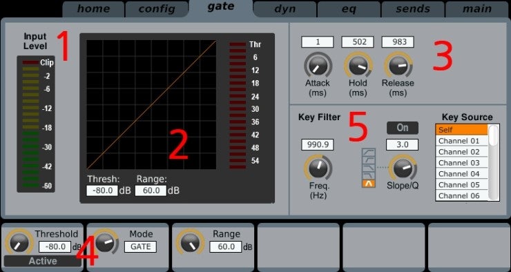 X32/M32에서 게이트(GATE) 활용하기 - 드럼편 : 네이버 블로그