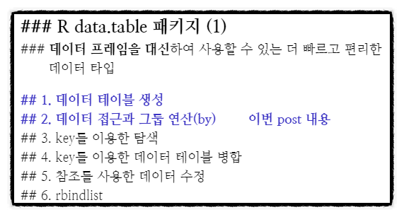 # 81 ] R기초 data.table 패키지 (1) : 네이버 블로그