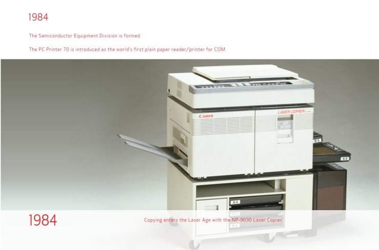 복사기역사 - 최초의 복사기 The First Copier : 네이버 블로그