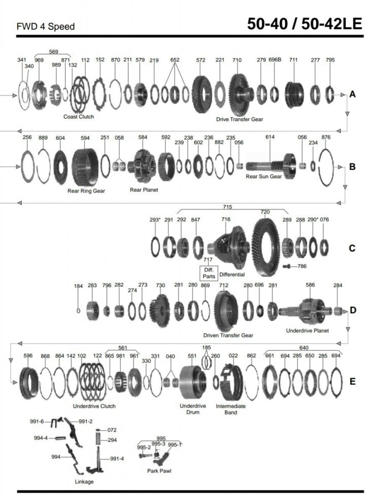 sm520 lpg 4단 아이신미션 전개도 : 네이버 블로그