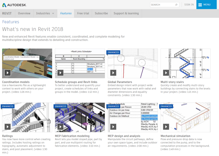 Revit(레빗) 2018 버전 출시 : 네이버 블로그