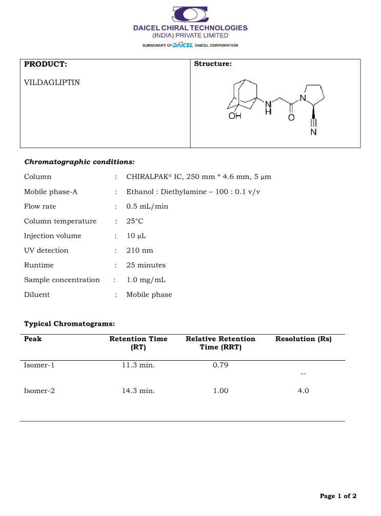 [Daicel Chiral Column]Vildagliptin : 네이버 블로그