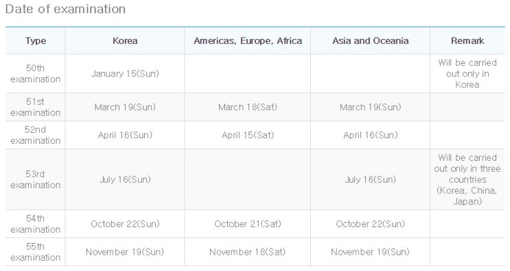 Korean TOPIK exam : 네이버 블로그
