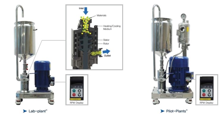 Lab-plant® & Pilot-plant®, inline / 인라인 / Homogenizer / 호모게나이저 / 균질기 ...