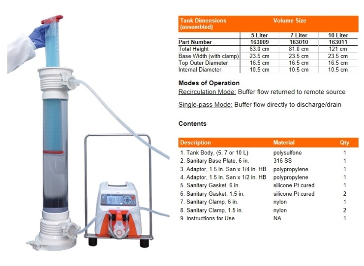 [Spectrum labs] Spectra/Por® Dialysis Recirculation Tank : 네이버 블로그