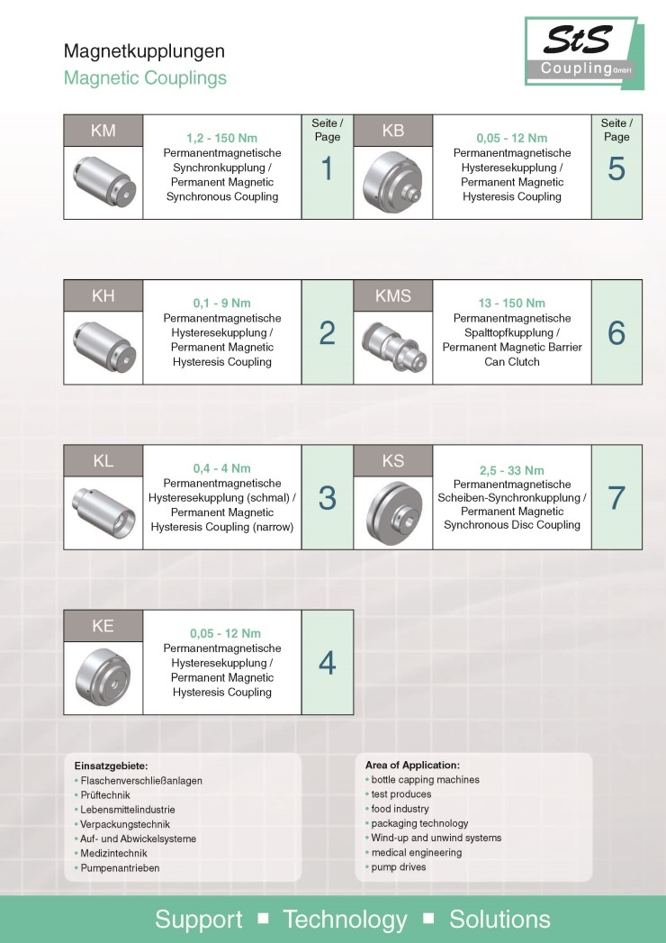 STS MAGNETIC COUPLING 에스티에스 마그네틱커플링 링카 : 네이버 블로그