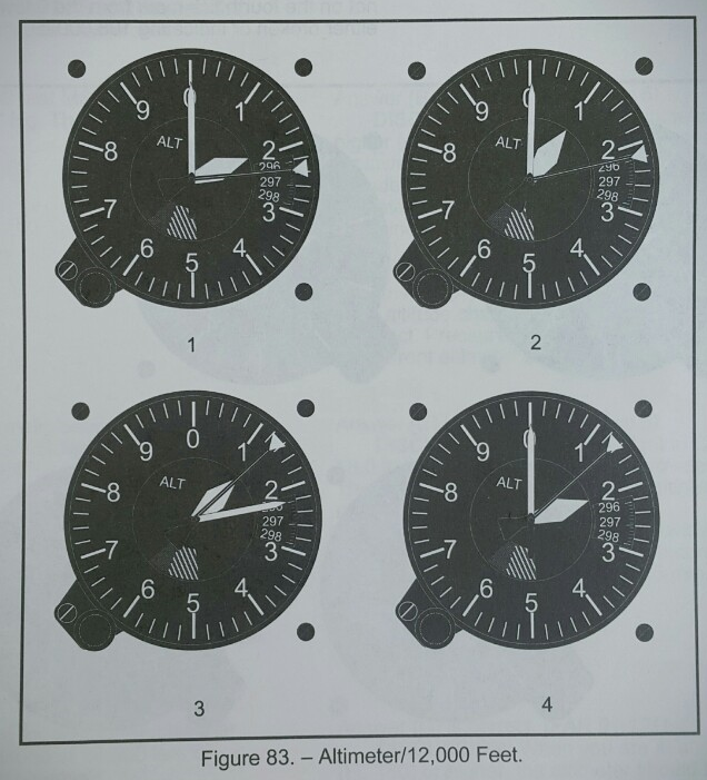 GLEIM INSTRUMENT PREP. 20~50(16edition) : 네이버 블로그
