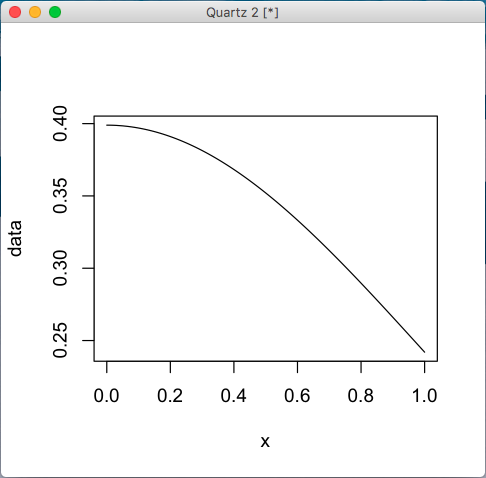 R, function & return : 네이버 블로그