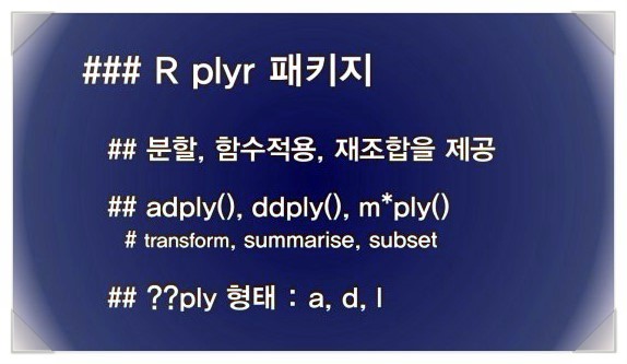 # 77 ] R기초 plyr 패키지 adply(), ddply(), m*ply() 설명 및 예 : 네이버 블로그