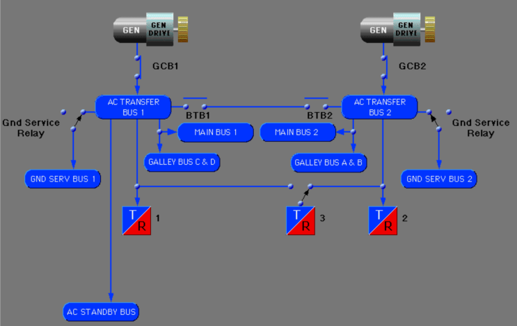 Electrical System 1 - AC power system : 네이버 블로그