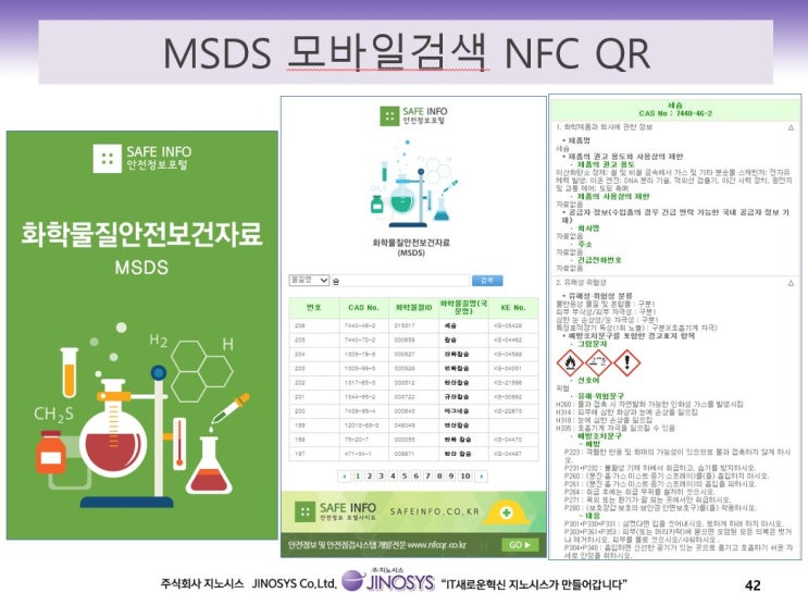 MSDS 모바일검색 NFC QR : 네이버 블로그