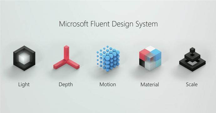 Microsoft / Fluent Design System : 네이버 블로그