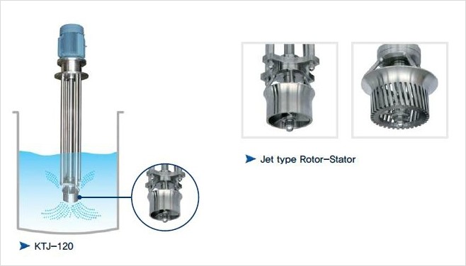 JET MIXER, Homogenizer / 호모게나이저 / 균질기 / Disperser / Mixing / Disperser ...
