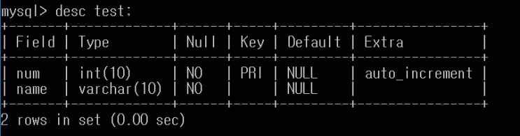 [Mysql] Auto Increment 사용하기 : 네이버 블로그