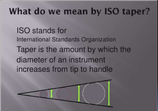 ISO 표준 taper : 네이버 블로그