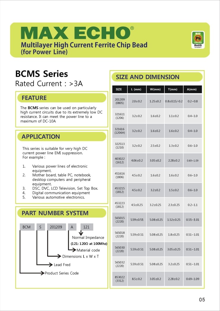 CHIP BEAD-BCMS Series : 네이버 블로그