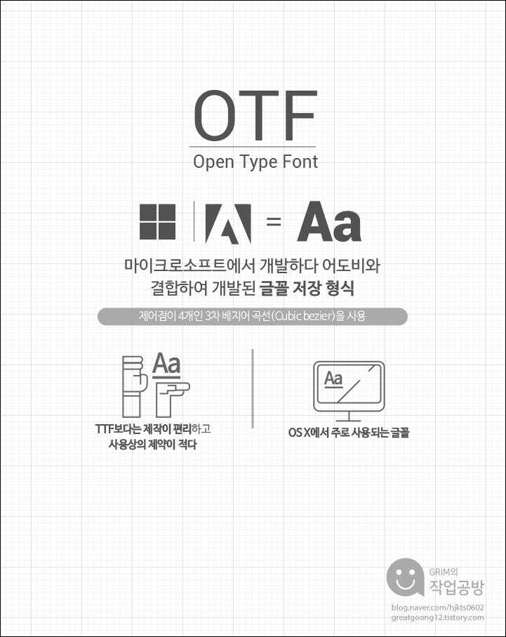 OTF(Open Type Font)와 TTF(True Type Font)란? : 네이버 블로그
