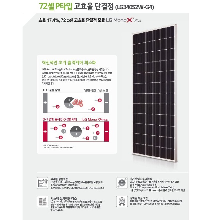 태양광 모듈 제품(LG 340W ,LG 375W , LS275W~340W , 한화큐셀295W~320W). : 네이버 블로그