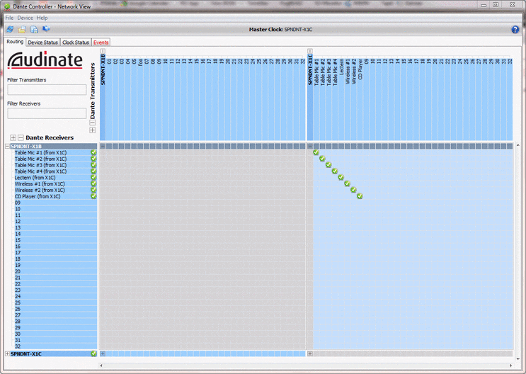 Dante의 Flows?, Unicast? 란 무엇일까?? (부산음향렌탈/오디오 네트워크) : 네이버 블로그