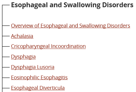 symptomatic diffuse esophageal spasm : 네이버 블로그