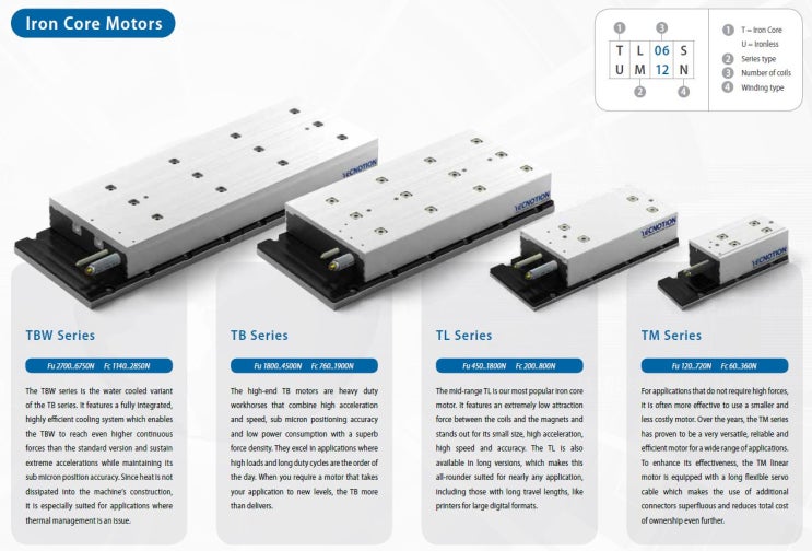 테크노션 Tecnotion Ironless and Ironcore linear motors : 네이버 블로그