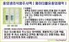 팜포트 중외생리식염주사액 제이더블유중외제약 약품정보 복약안내문 멸균생리식염수 수분전해질공급 주사제 용해