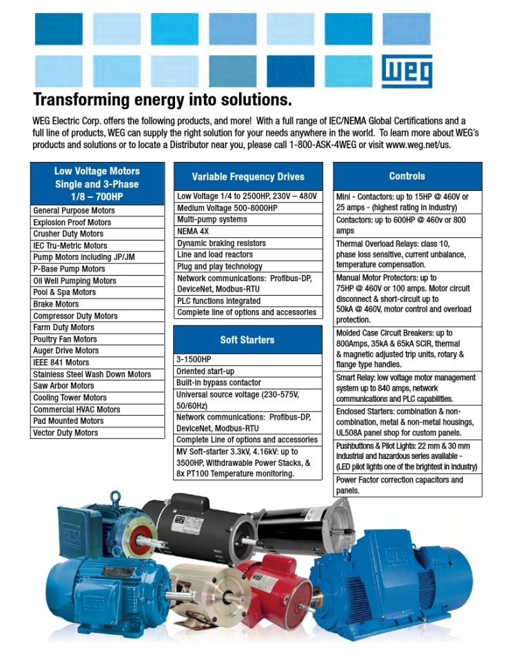[WEG]모터 변압기 감속기 컨트롤러 드라이브 소개 : 네이버 블로그