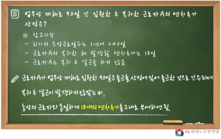연차휴가 부여를 위한 출근율 산정 산재기간 출산전후휴가 예비군 선거일 등 네이버 블로그