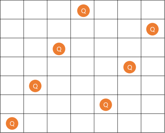 Udacity Nanodegree 》- 「 Artificial Intelligence」- Lesson 7 (Simulated ...