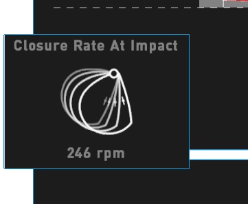 Closure Rate 란? : 네이버 블로그