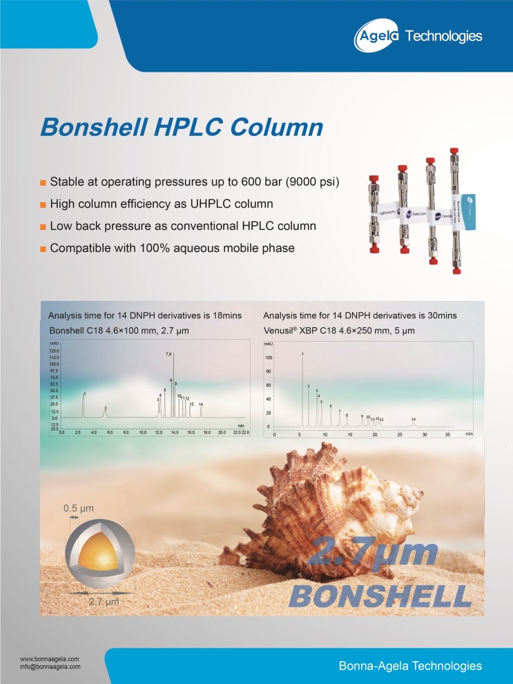 Agela사의 Corecell 기술을 기반으로 한 Bonshell 컬럼을 소개합니다. : 네이버 블로그