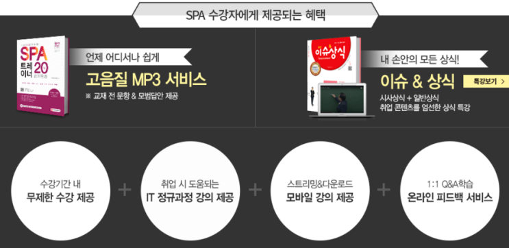 SPA시험 현대기아자동차 영어면접 공략TIP : 네이버 블로그