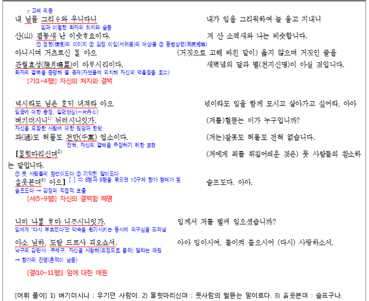 2017 수능특강 작품해설 정과정곡정서2018 수능대비 연계교재김주혜 국어교실 잠실국어학원 네이버 블로그