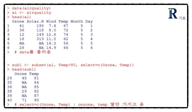 # 24 ] R 기초 : subset, na.omit 설명 및 예시(활용) : 네이버 블로그