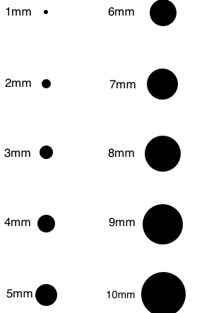 pupil reflex -동공반사의 종류 및 size 공부 : 네이버 블로그